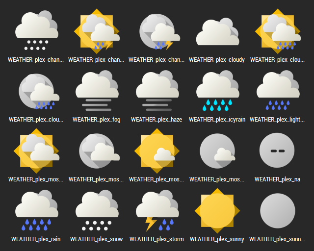 [Theme]Plex Weather Icons for Eye in the Sky | XDA Forums