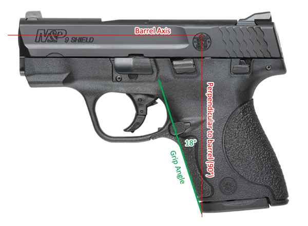 Grip angle? - MP-Pistol Forum