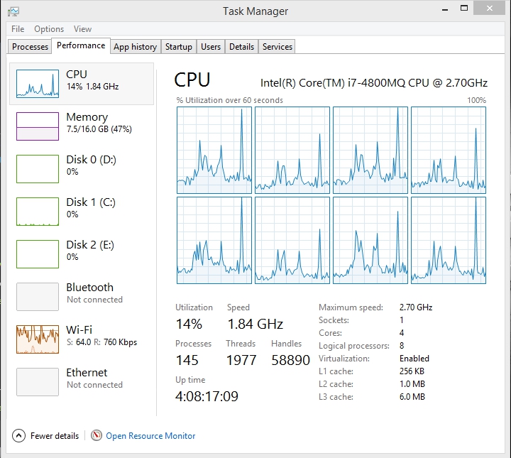 Today I learned that you can switch the windows 10 CPU monitoring graph ...